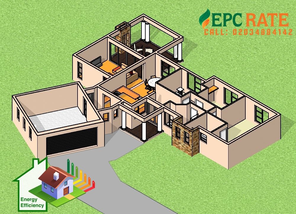 EPC and Floor Plan Package in London! - EPC Rate